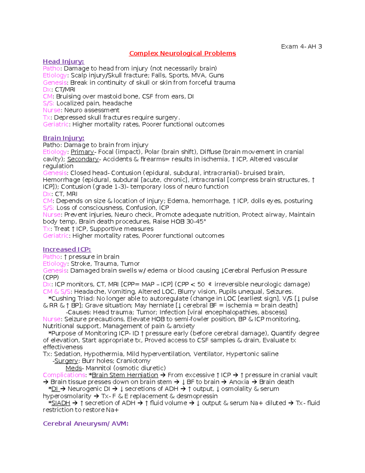 AH 3 - Final Exam Notes on Complex Neurological Problems - Studocu
