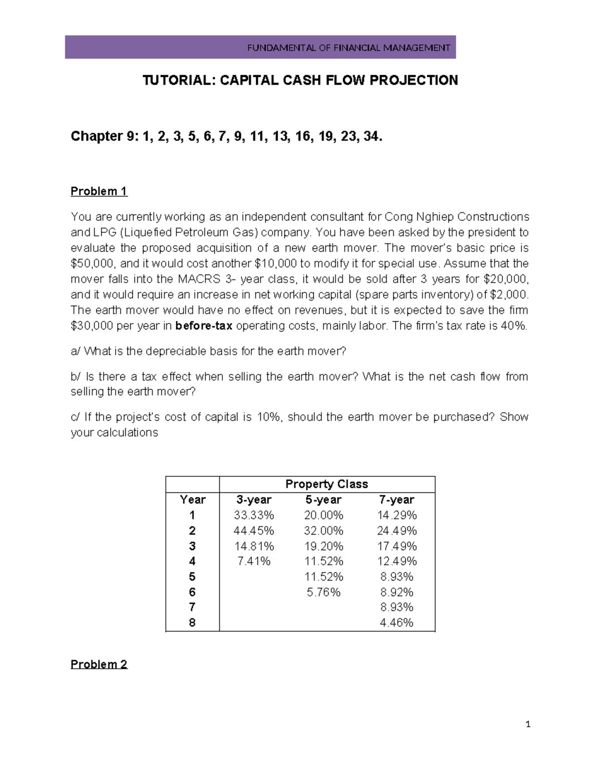 FM Tutorial: Capital Budgeting & Cash Flow Projections 2023 - Studocu