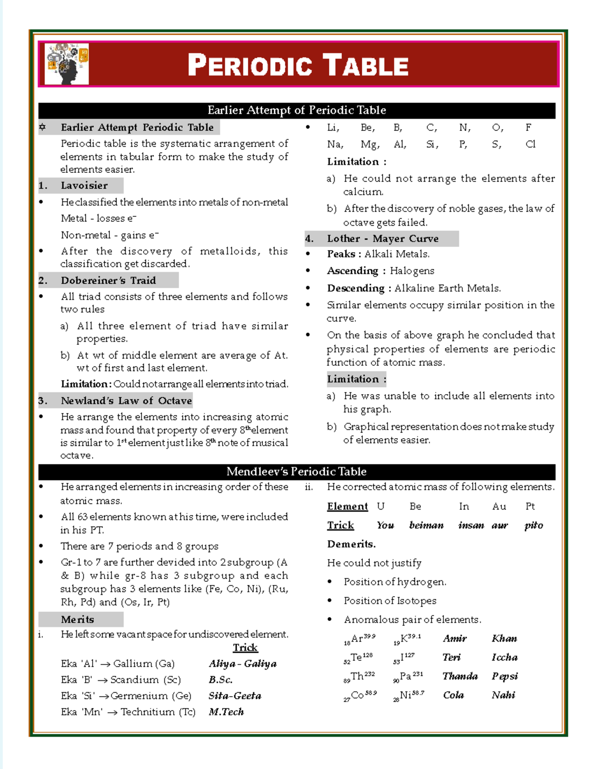 Inorganic Chemistry Notes: Earlier Attempts at the Periodic Table - Studocu