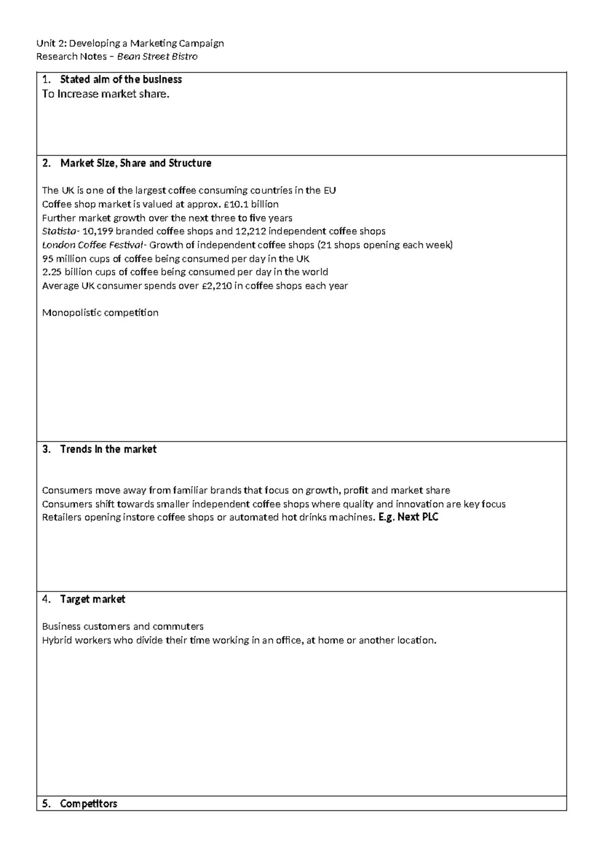 Unit 2: Marketing Campaign Research Notes for Bean Street Bistro - Studocu