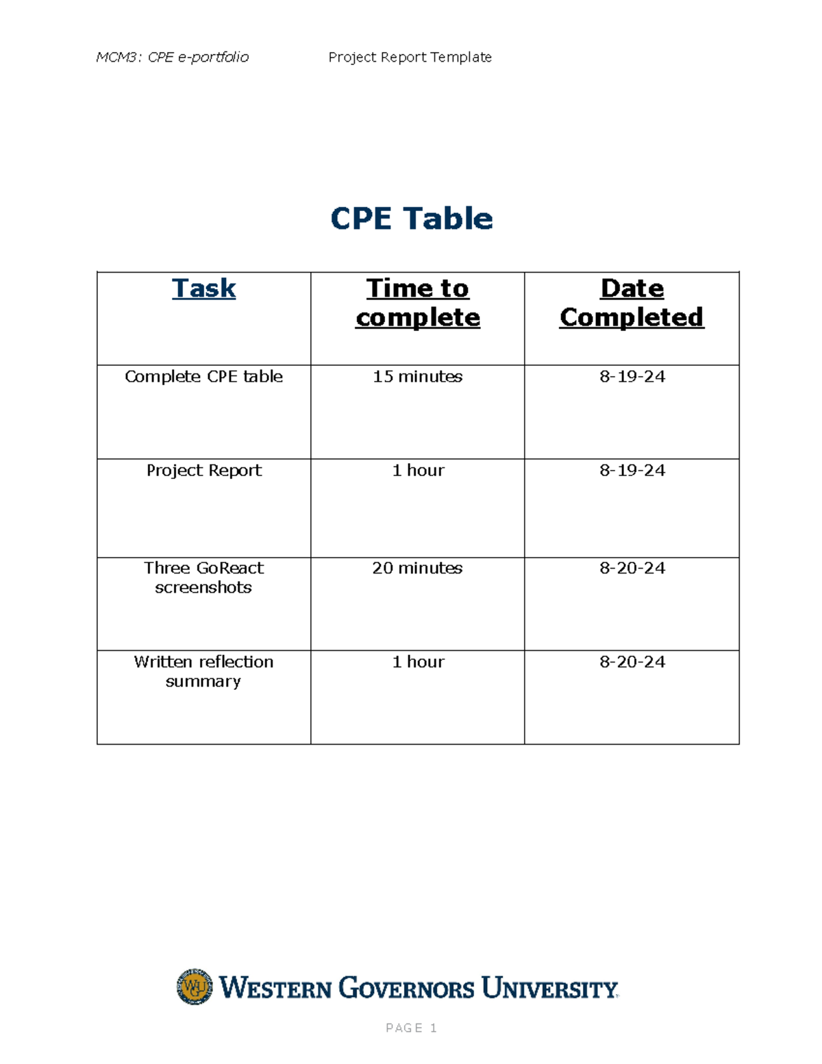 D159 CPE 2: Project Report & Data Management Plan Overview - Studocu