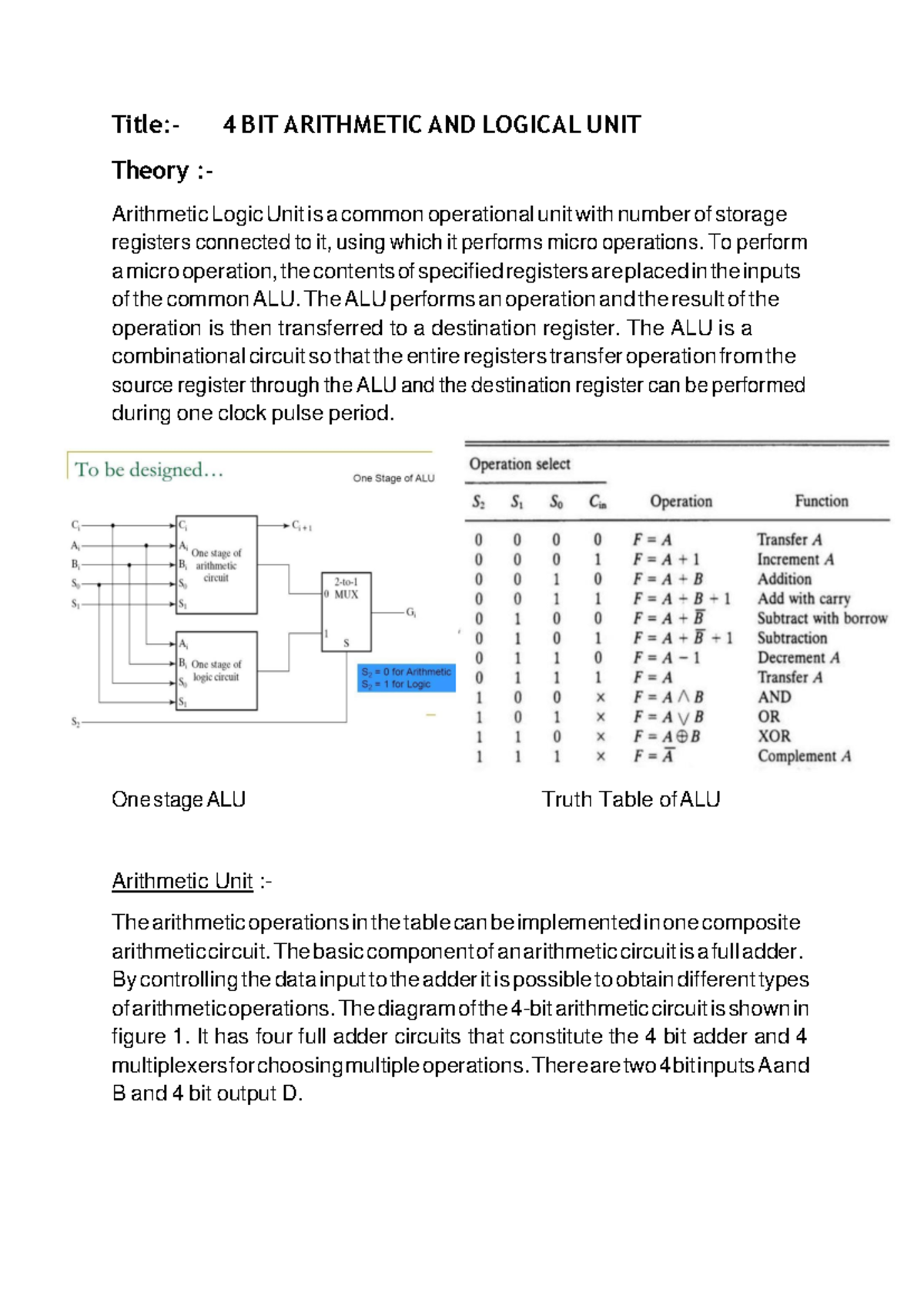 4 bit ALU - 4-BIT ALU - Title:- 4 BIT ARITHMETIC AND LOGICAL UNIT Theory :- Arithmetic Logic ...