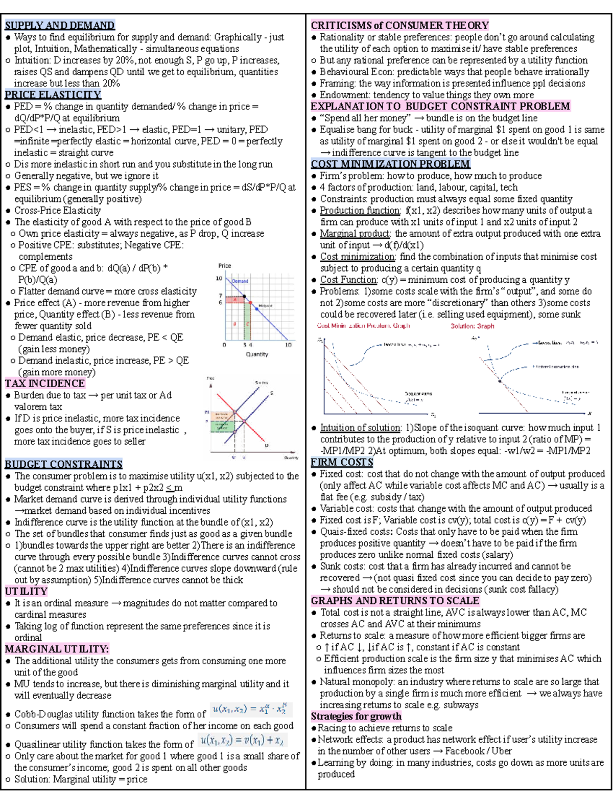 BEPP Cheat Sheet: Supply, Demand, and Utility Concepts - Studocu