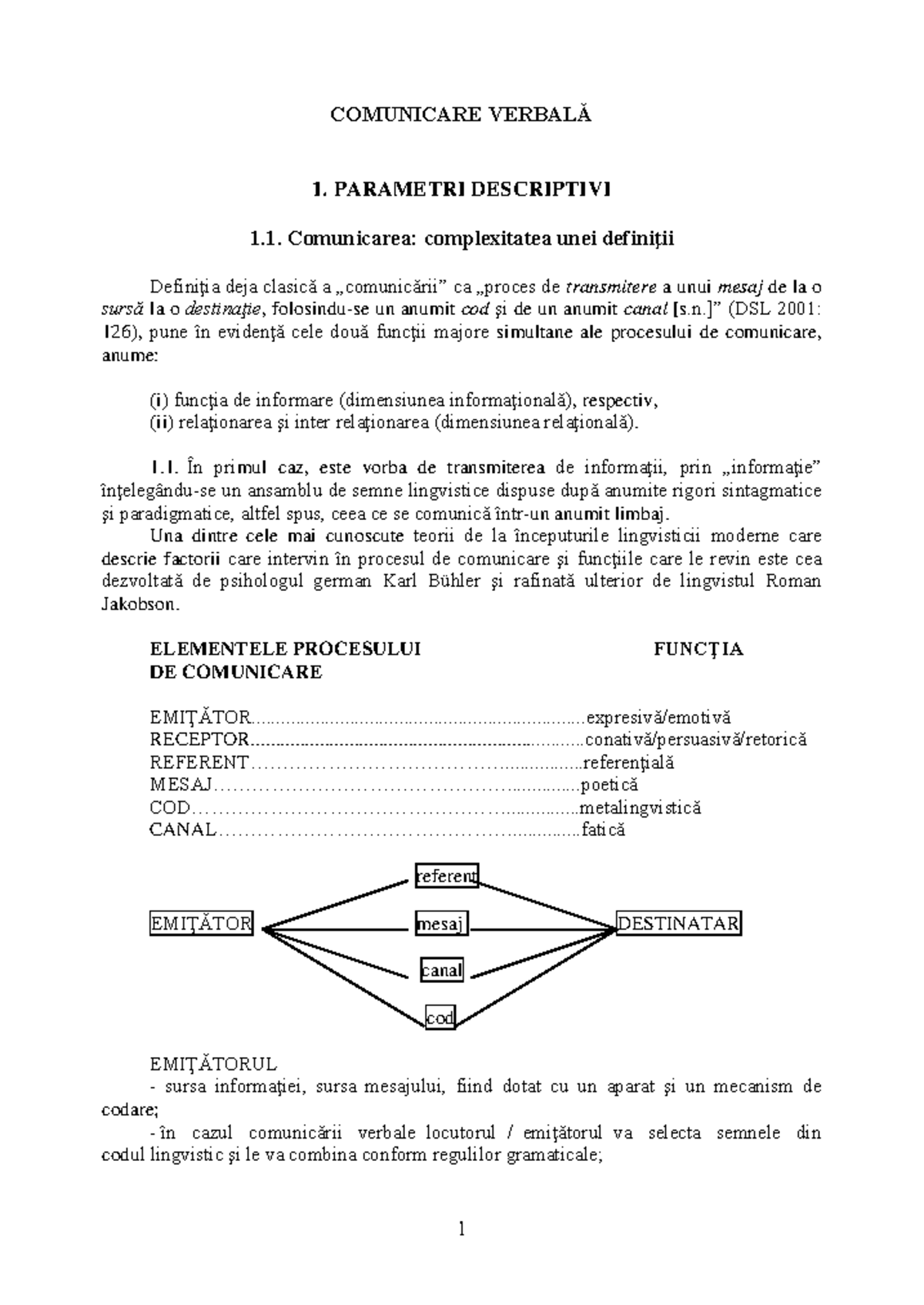 CURS Comunicare Verbală: Aspecte și Funcții Esențiale - Studocu