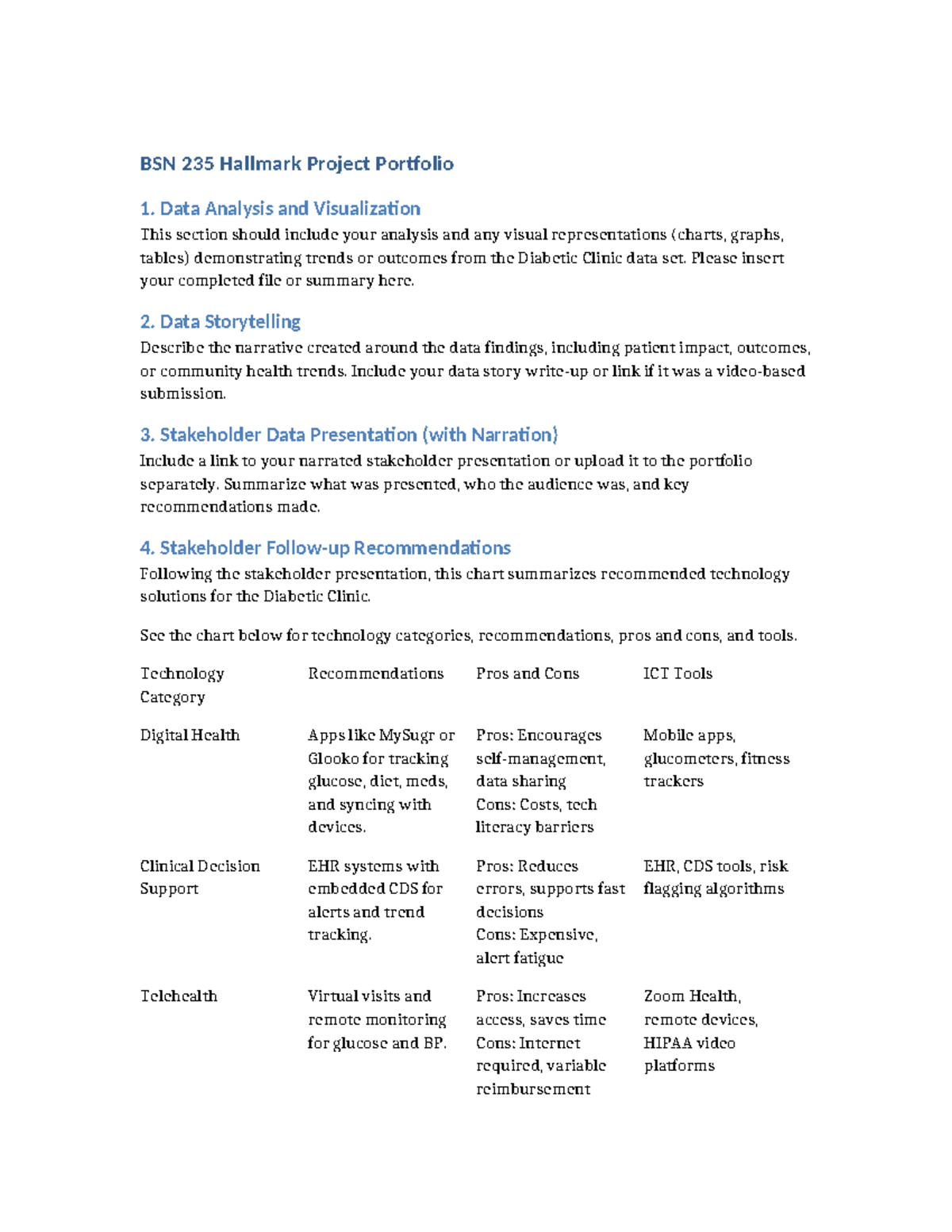 BSN 235 Hallmark Project Portfolio: Data Analysis & Stakeholder ...