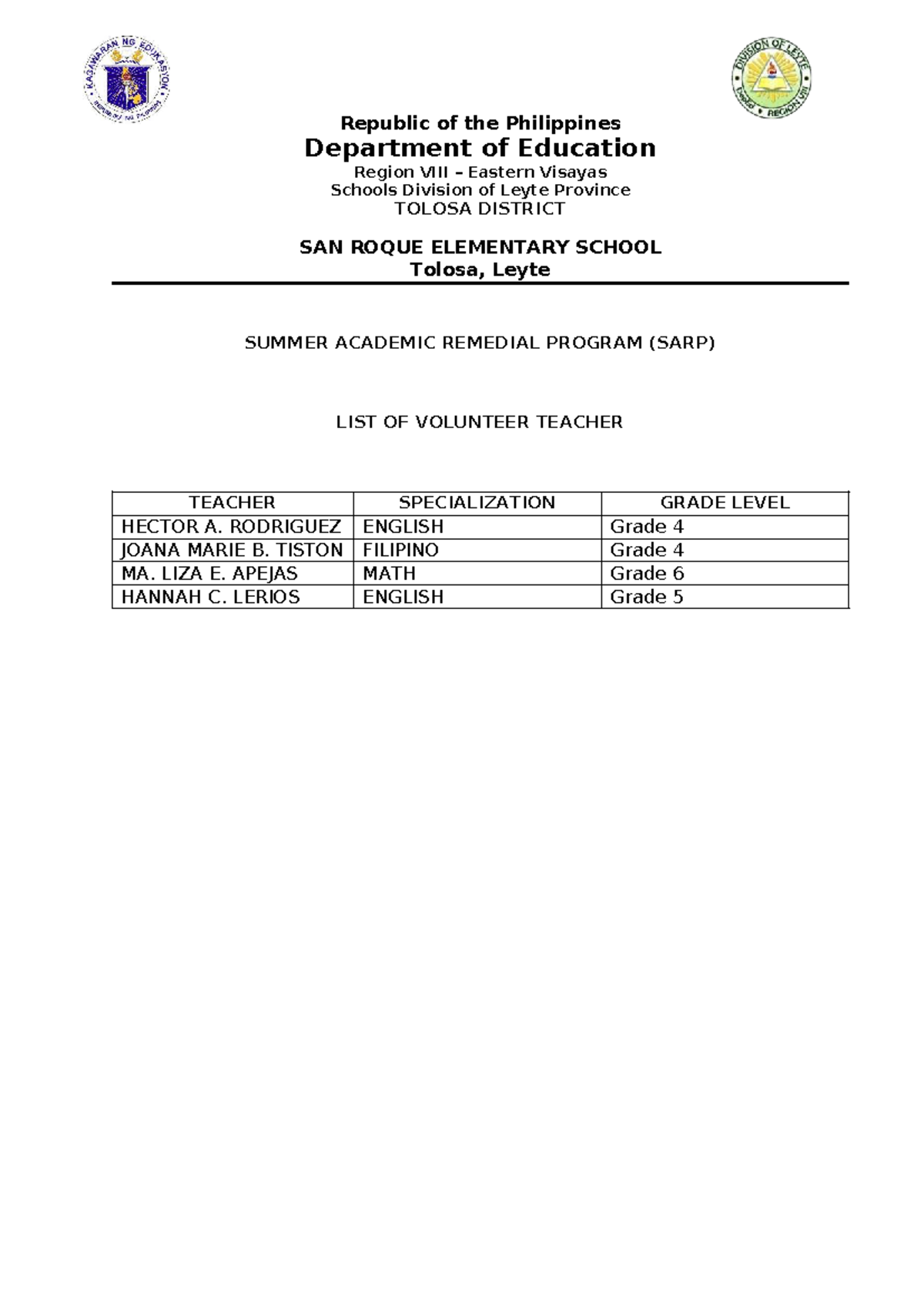 SARP SDO Leyte - SAN Roque ES - General Education - Republic of the ...