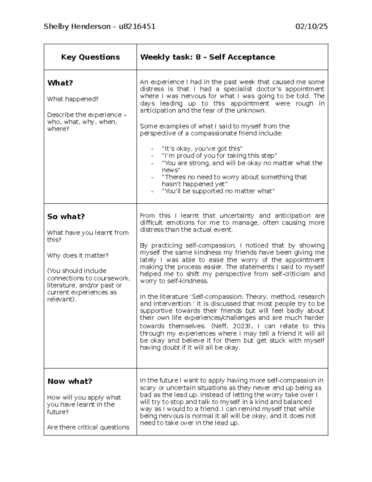 PSYC1005 Week 8 Reflective Task: Navigating Uncertainty and Self ...