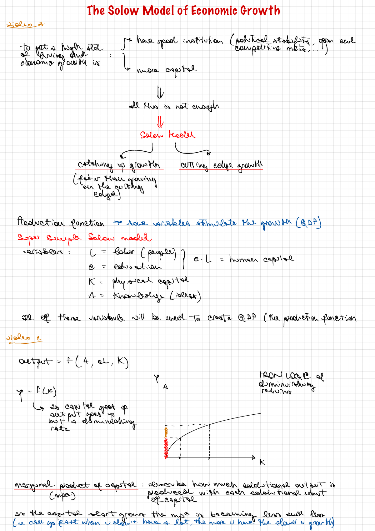The Solow Model of Economic Growth: Key Concepts and Insights (ECO 101 ...