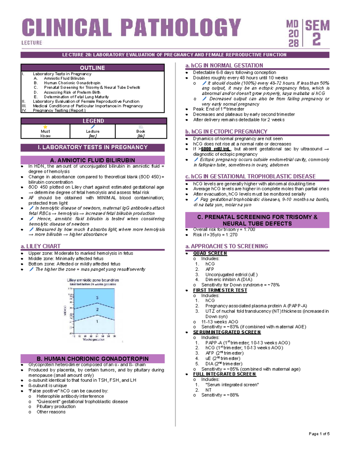 [CLIN PATH] LECTURE 20: LAB EVAL OF PREGNANCY & FEMALE REPRO FUNCTION ...