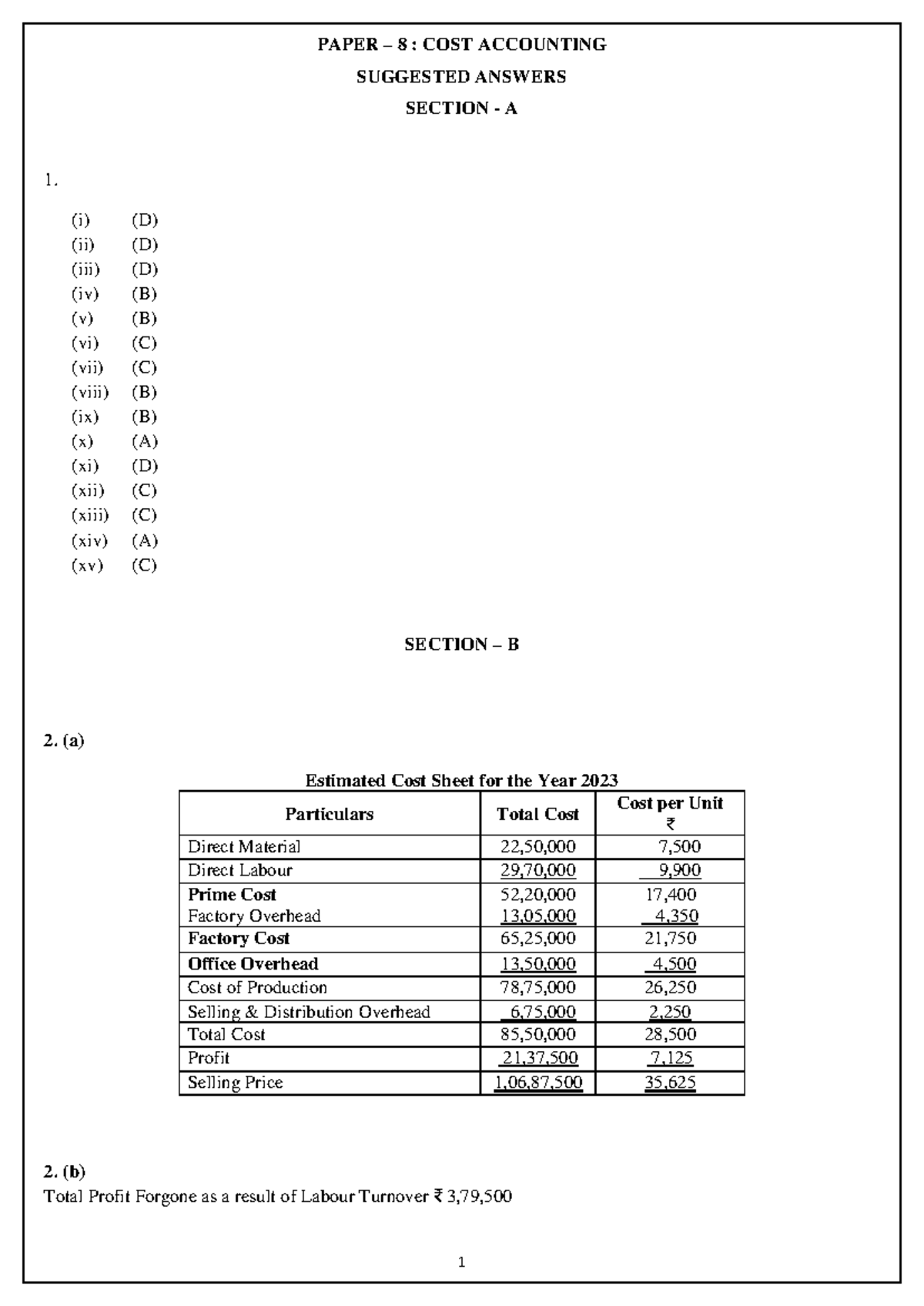 PAPER 8: COST ACCOUNTING SUGGESTED ANSWERS & ANALYSIS - Studocu