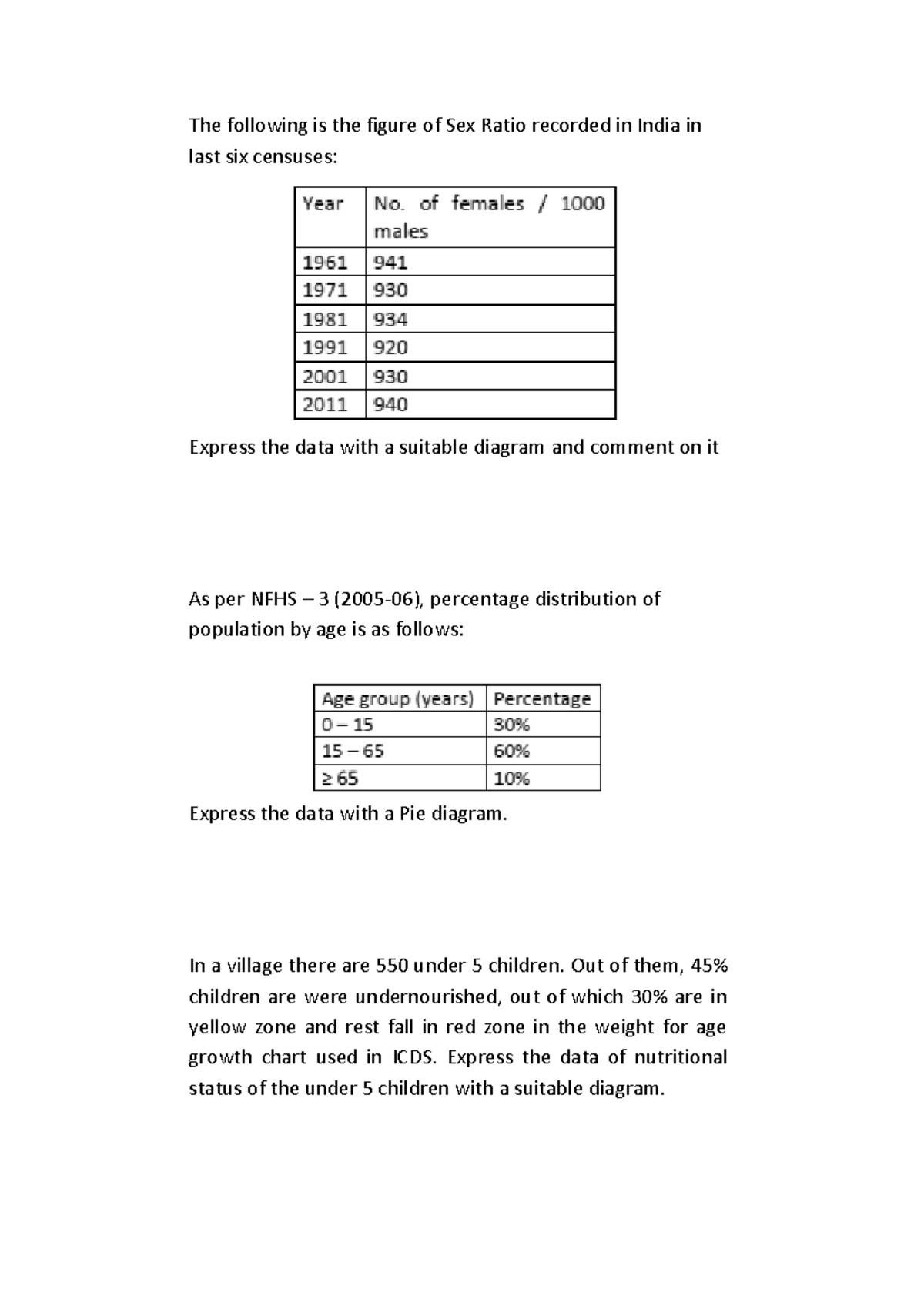 Biostatistics Exercises: Data Representation & Analysis - Studocu