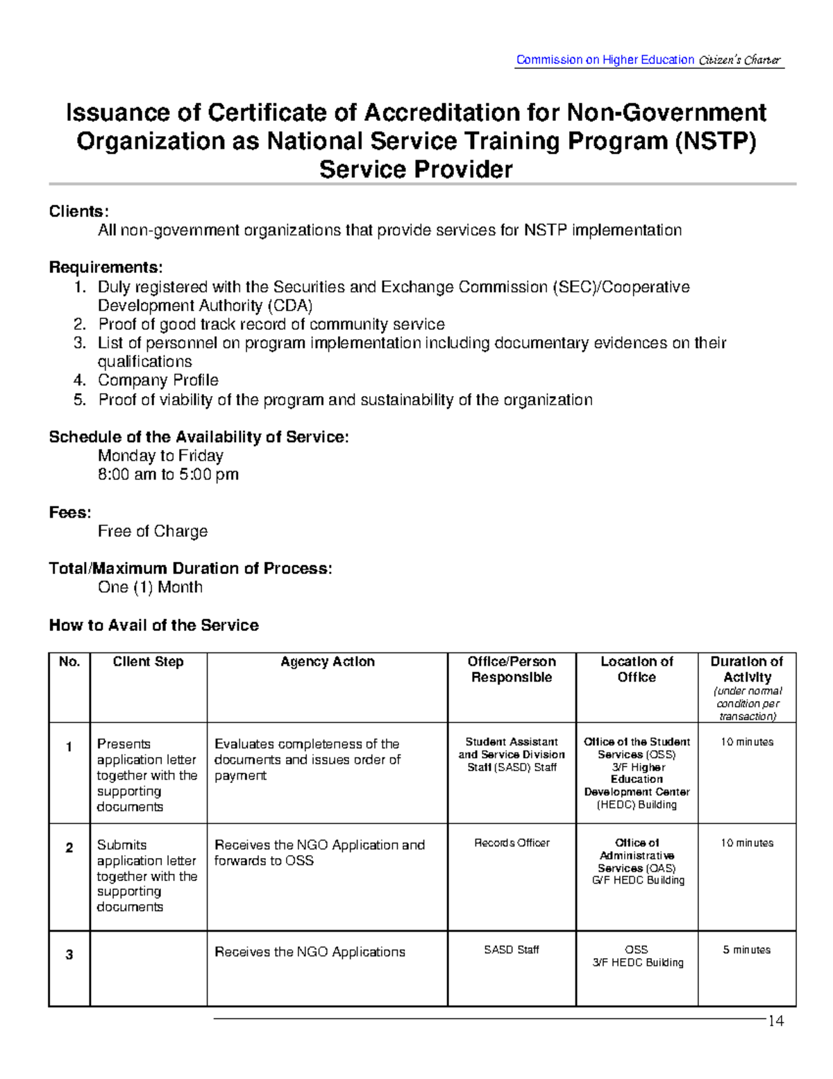 Accreditation Process for NSTP - CHED Citizen’s Charter Guide - Studocu