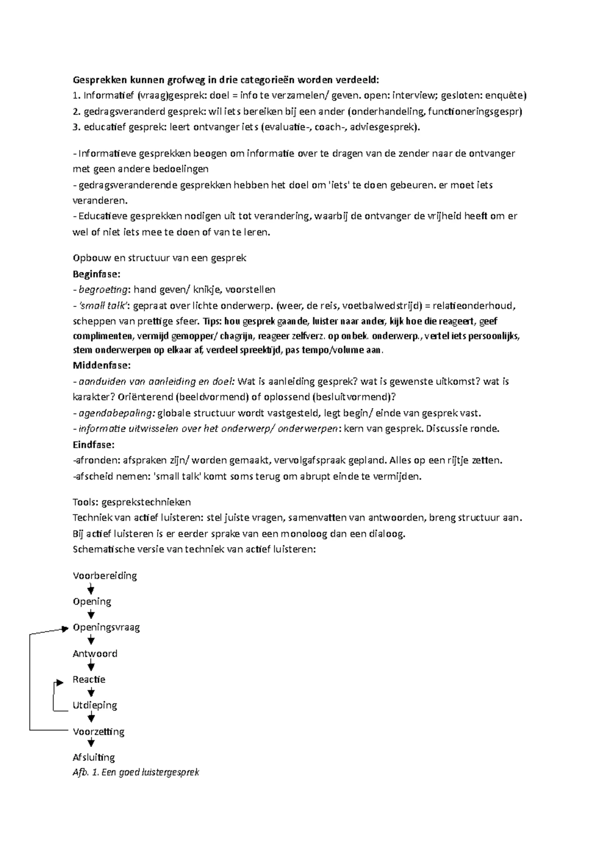 16. Wat is communicatie (startpunt mondeling en nonverbaal) - Wat is ...