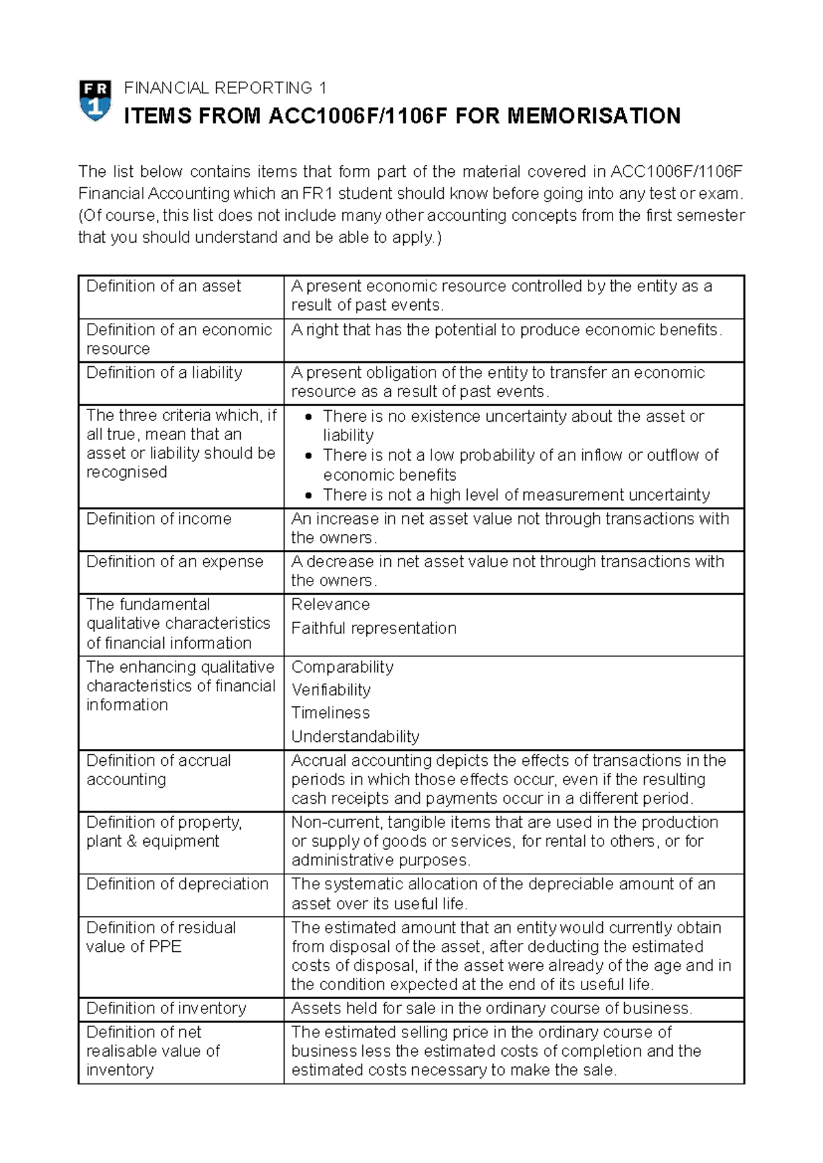 FR1-25 Financial Accounting Key Items for Memorisation - Studocu