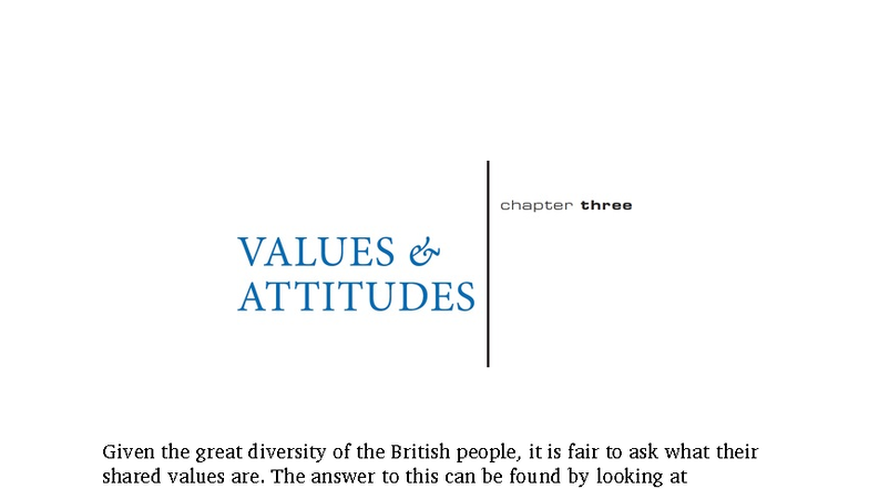 Britain - Culture Smart: Understanding Shared Values & Identity - Studocu
