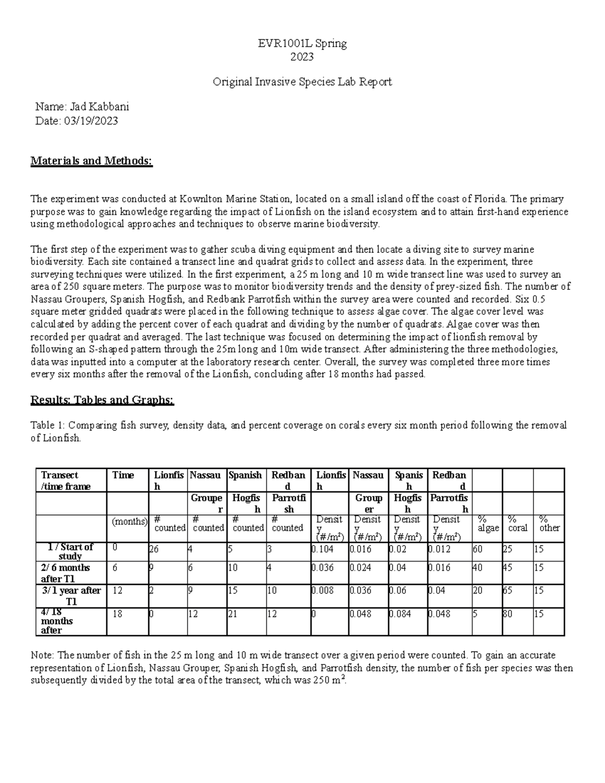 EVR1001L: Lab Report on Impacts of Invasive Lionfish (Spring 2023 ...