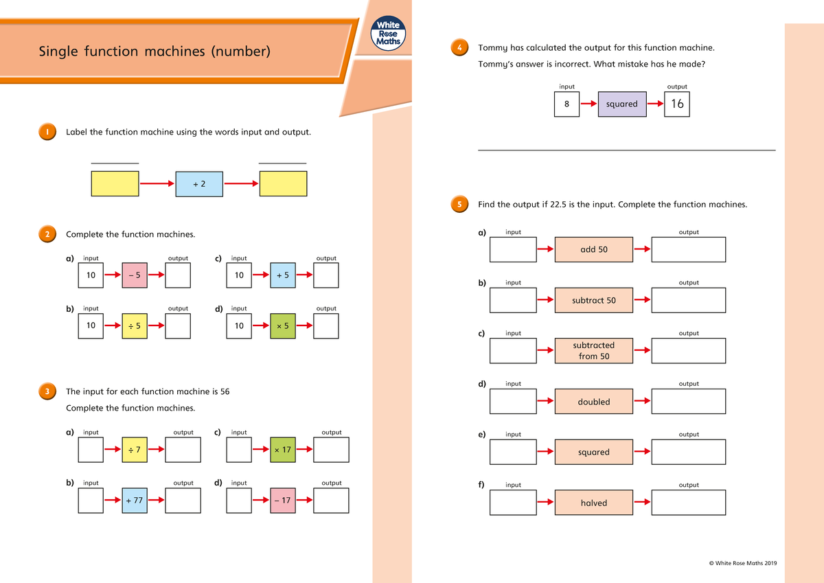 Y7-Autumn-Block-2-WO1-Single-function-machines-number-2019 - Single ...