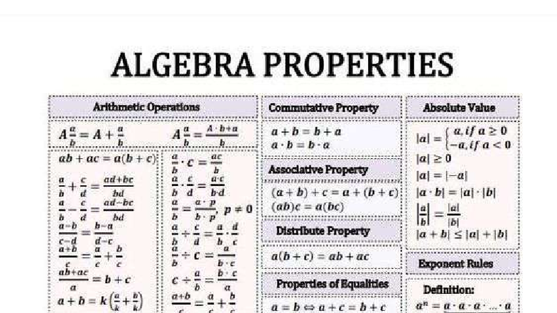 ALGEBRA 101: Properties of Arithmetic Operations & Equations - Studocu