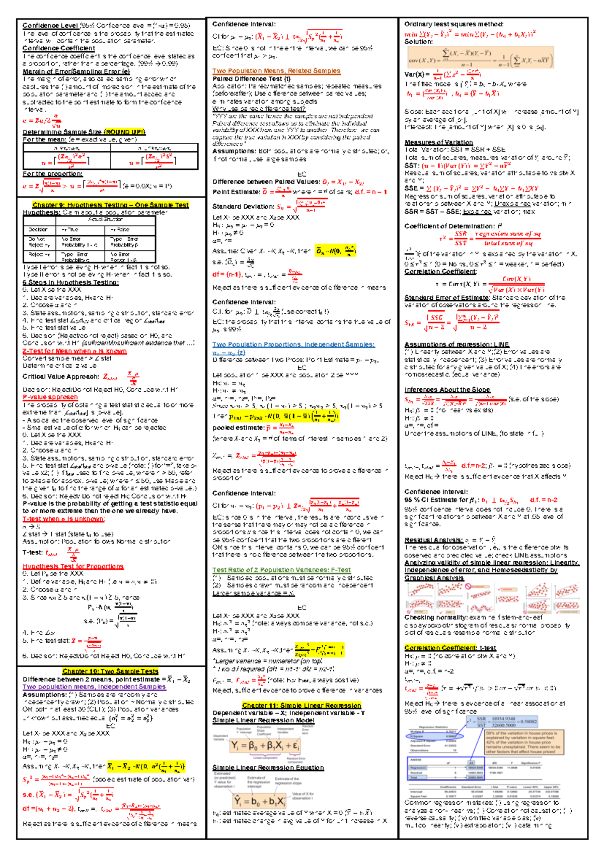 Statistical Concepts Cheat Sheet: Confidence Intervals & Hypothesis ...