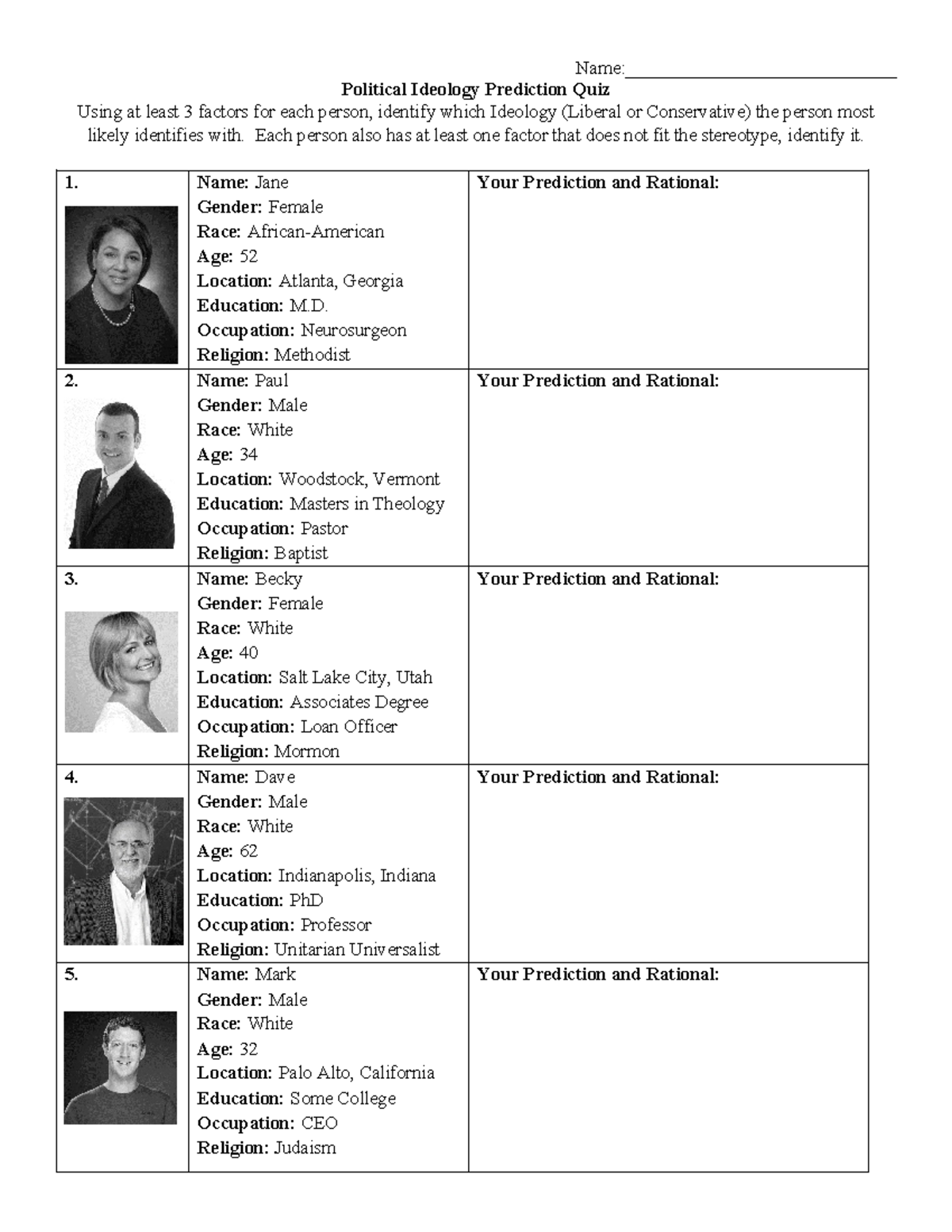 Political Ideology Prediction Quiz: Factors and Analysis - Studocu