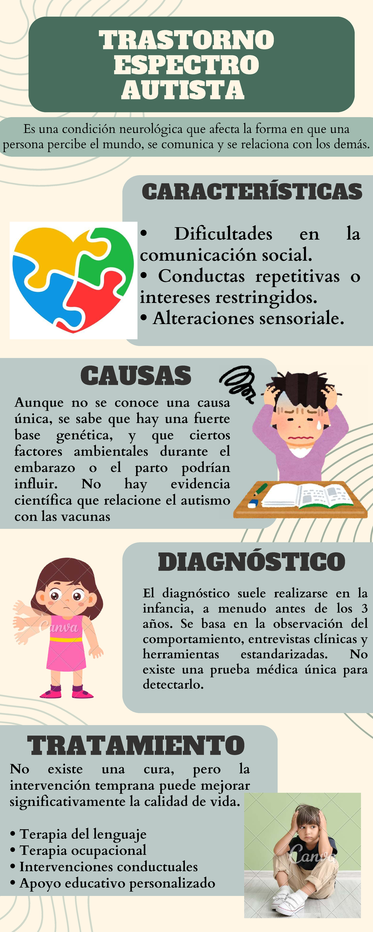 Infografía sobre el Trastorno Espectro Autista - Proyecto 20250618 ...
