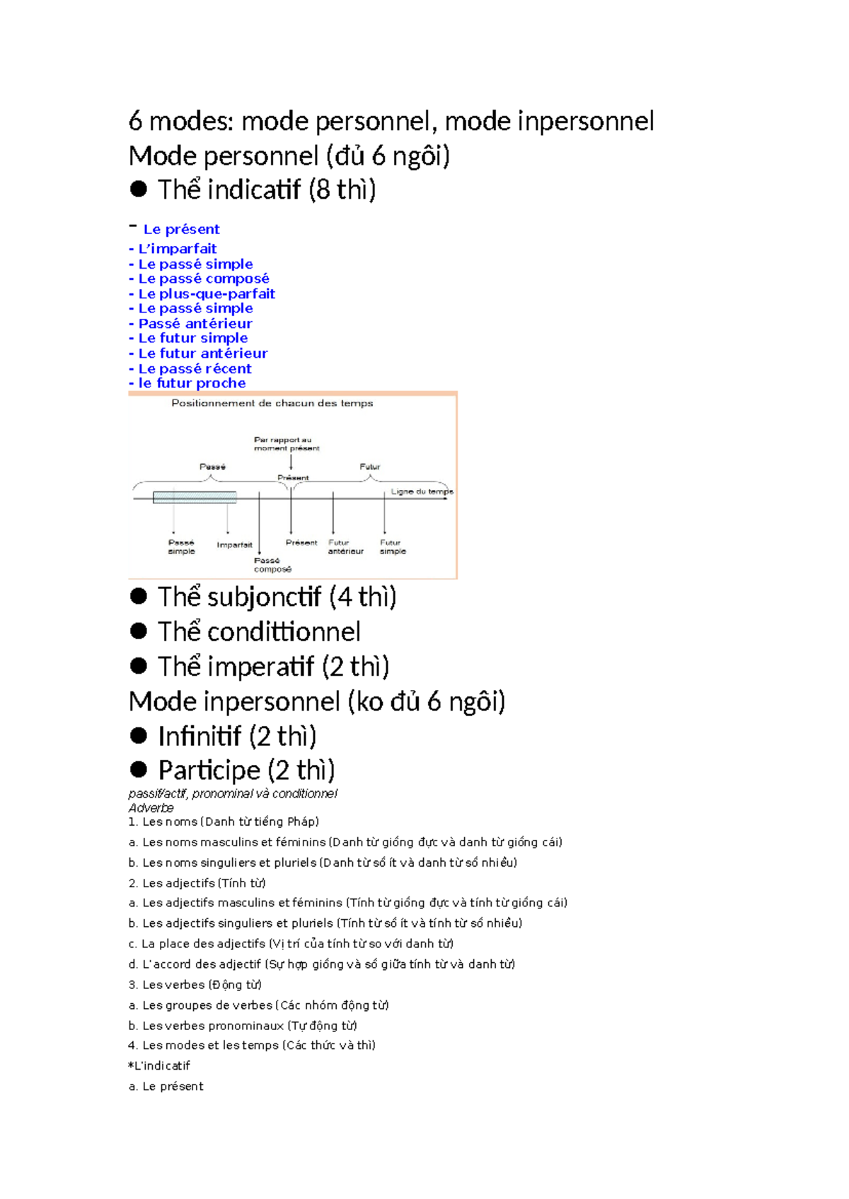6 modes - 6 modes: mode personnel, mode inpersonnel Mode personnel (đủ ...