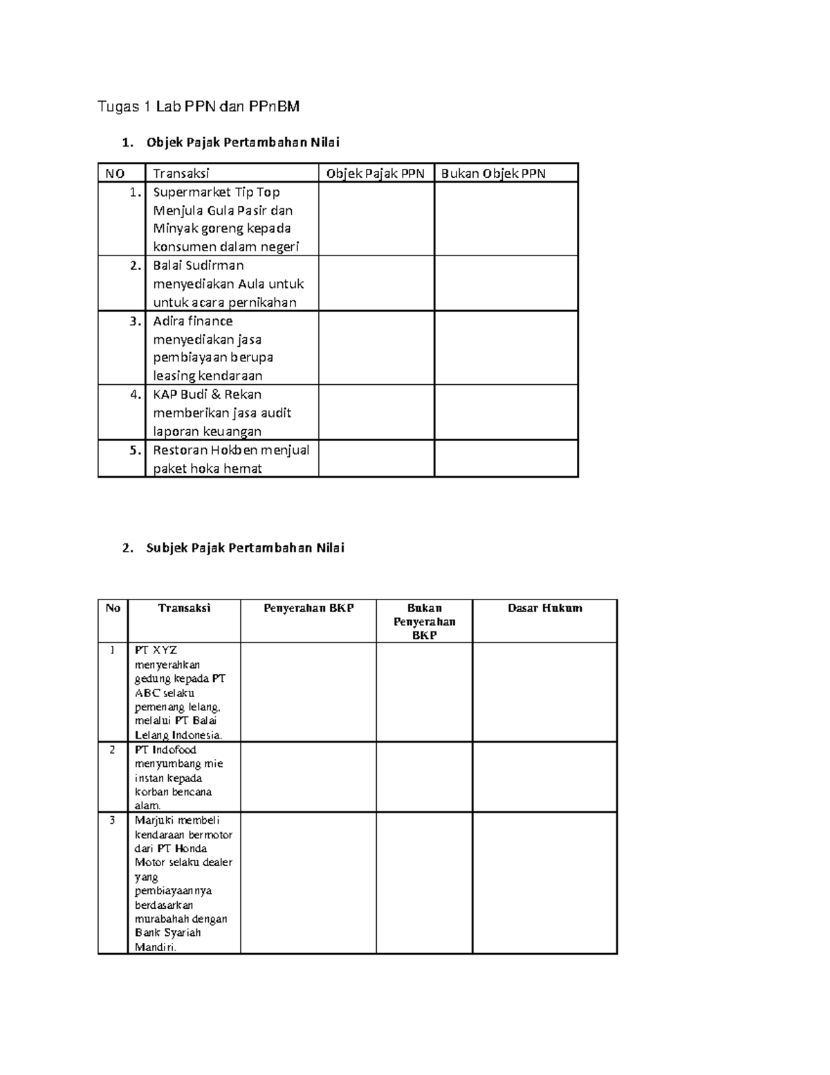 Tugas 1 Lab PPN: Analisis Objek dan Subjek Pajak Pertambahan Nilai - Studocu