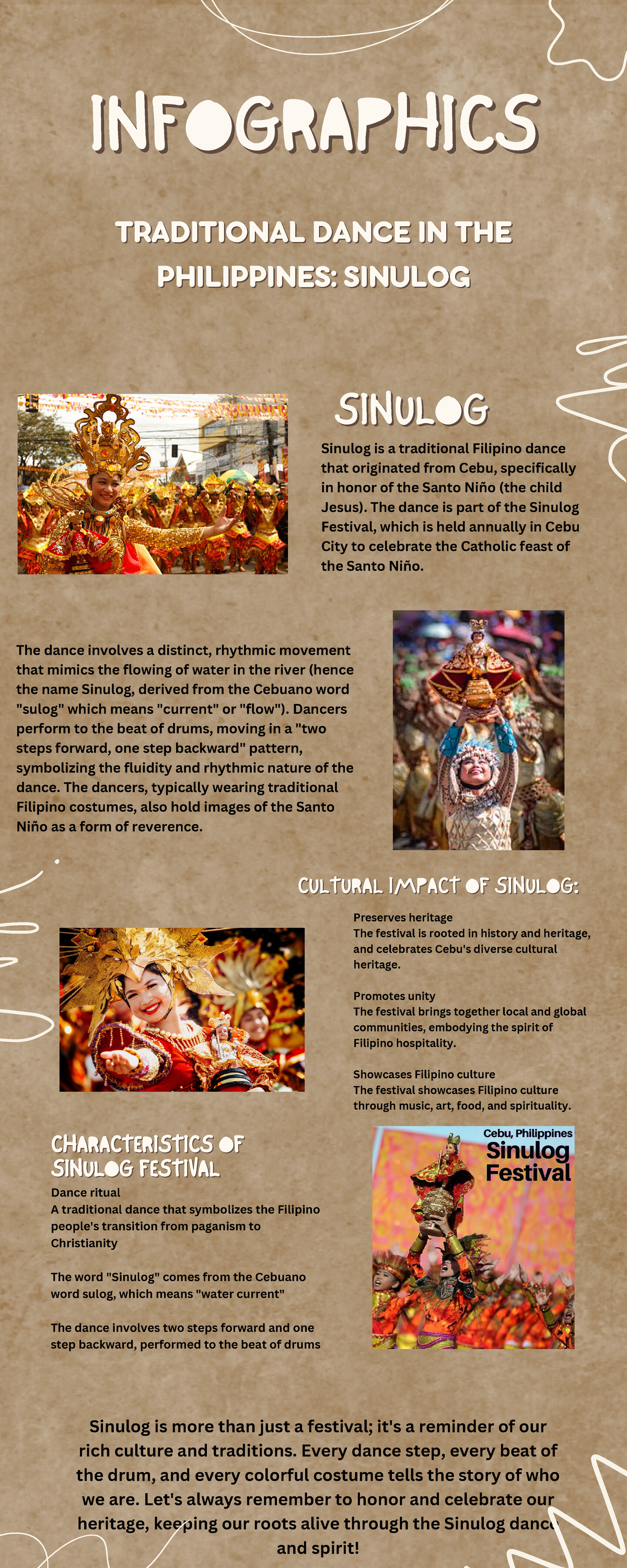 Entrep - INFOGRAPHICSINFOGRAPHICS SINULOG SINULOG Sinulog is a ...
