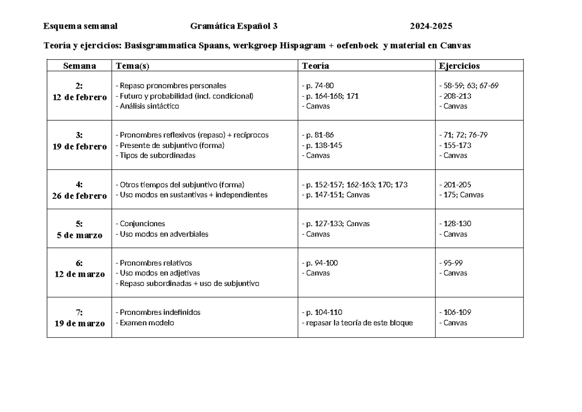 Esquema Semanal Gramática Español 3: Teoría y Ejercicios 2024-25 - Studeersnel