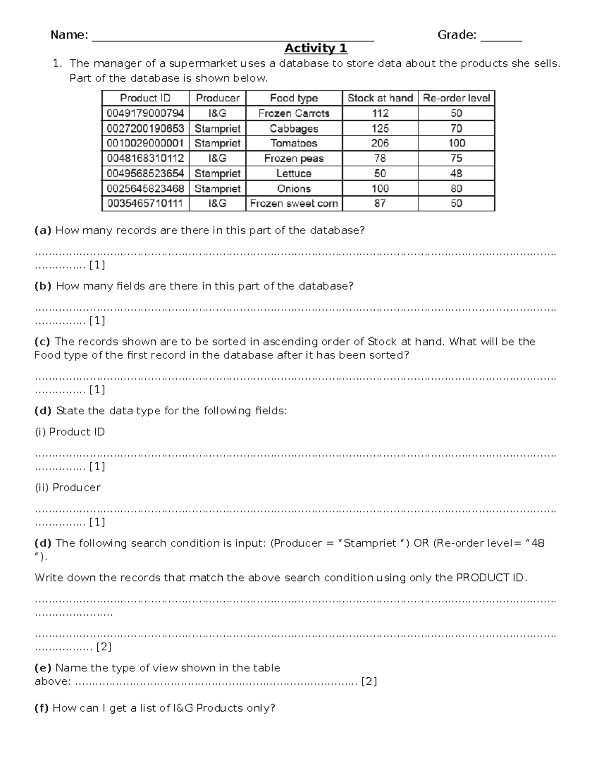 Database Activities 1 & 2: Supermarket & Education Data Analysis - Studocu