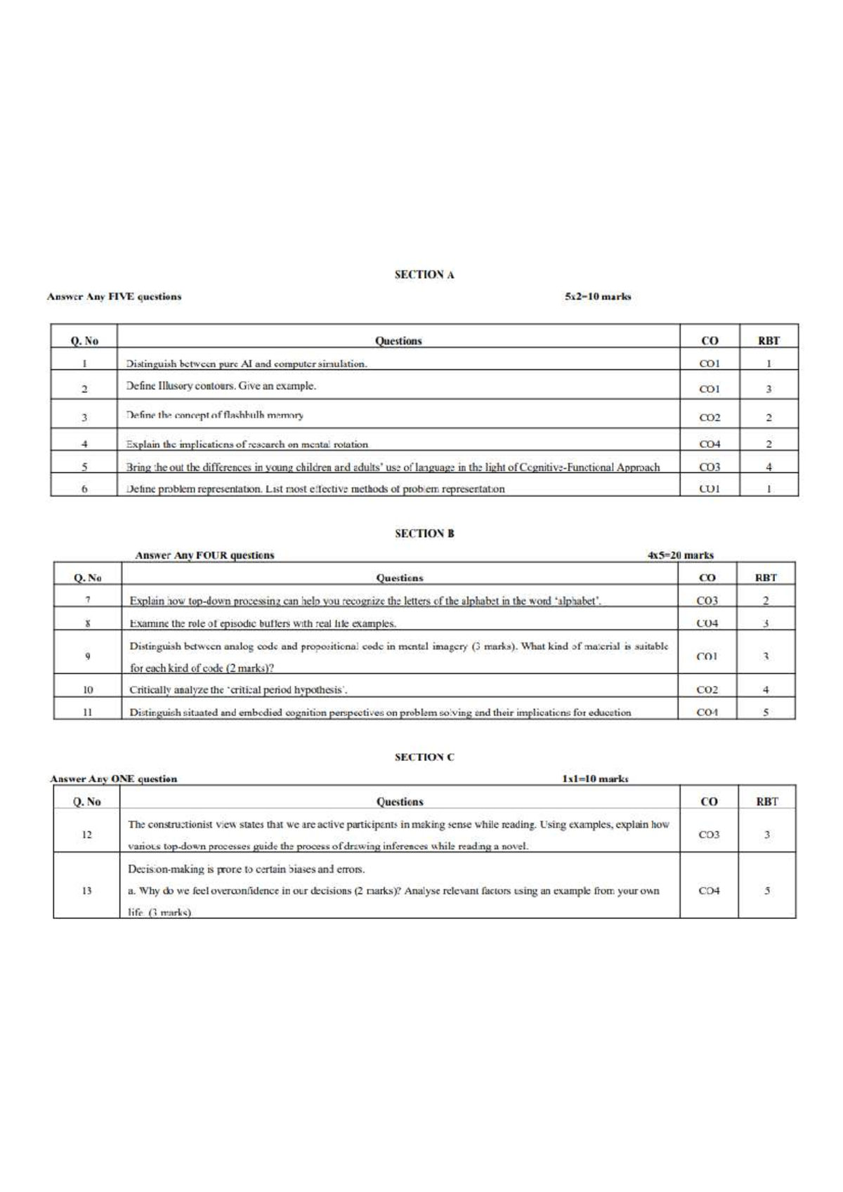 Cognitive Psychology Exam Questions - CO1, CO2, CO3, CO4 - Studocu