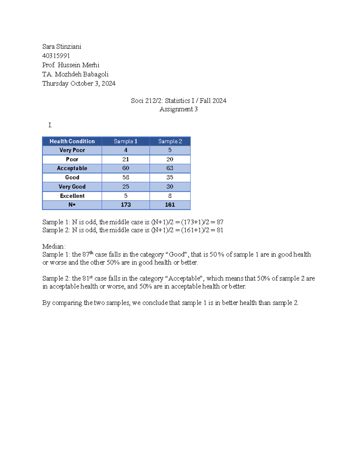 Statistics Assignment #3 - Sara Stinziani 40315991 Prof. Hussein Merhi ...
