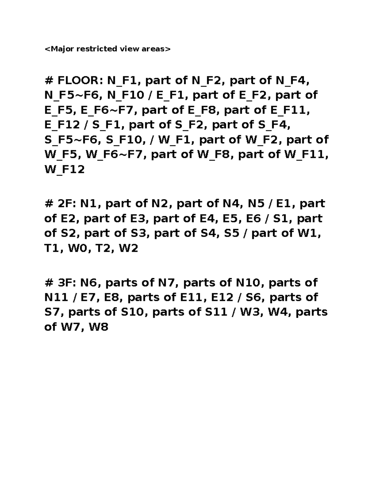 Major Restricted View Areas: Floor Plans and Details - Studocu