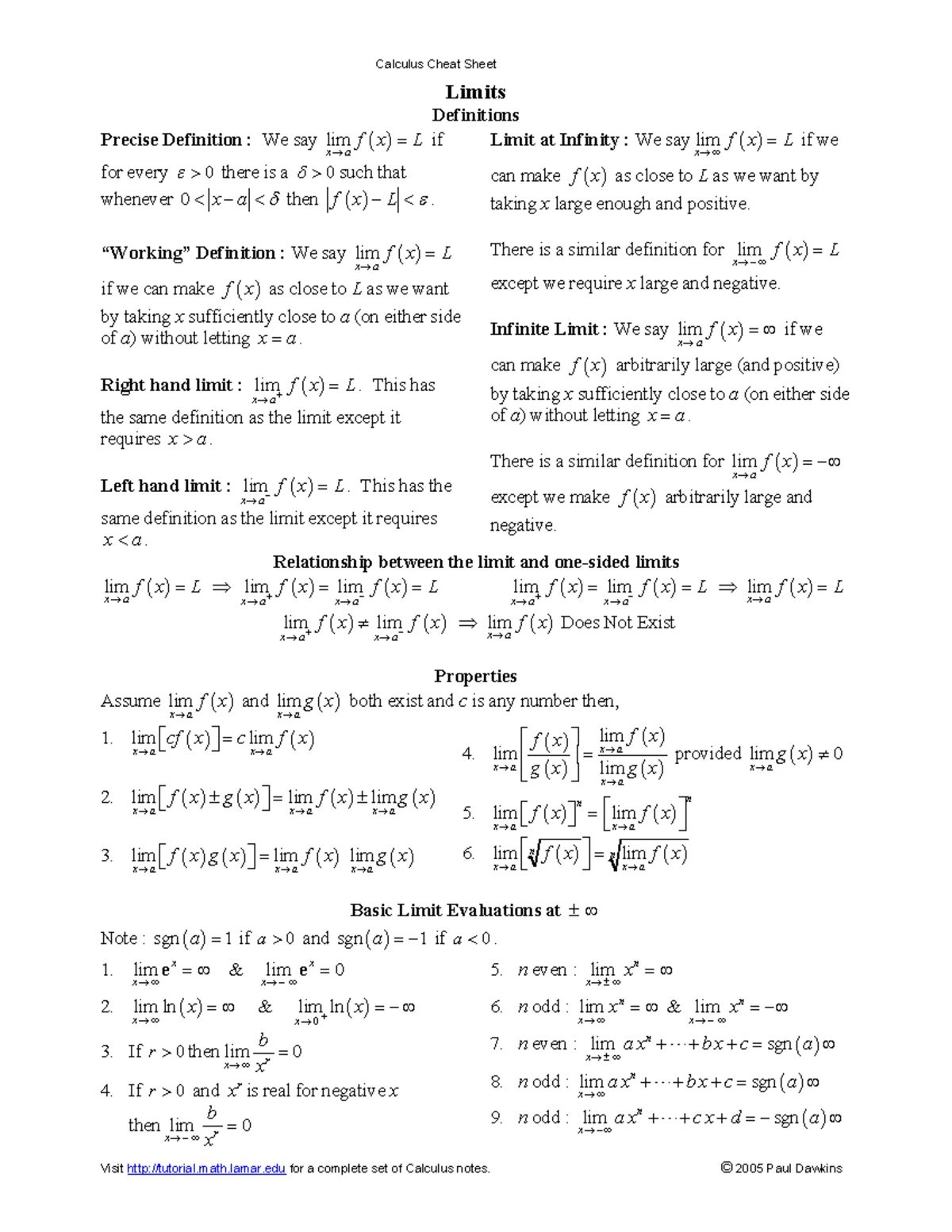 Calculus Cheat Sheet All - CAL 1 - Formulas - Limits Definitions ...