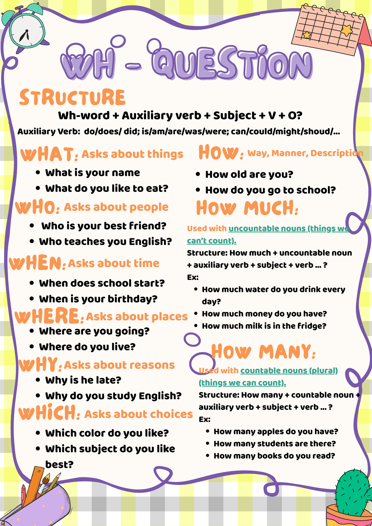 WH Questions Structure: Understanding Auxiliary Verbs and Subjects ...