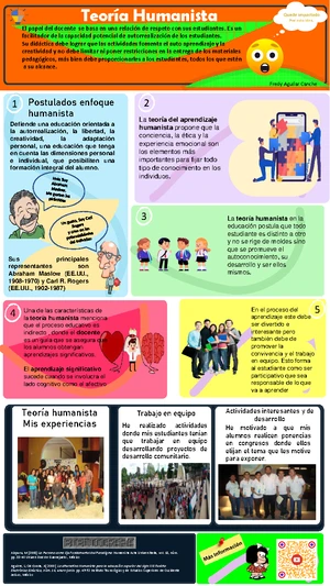 Actividad 3 - Principios Constitucionales de los Derechos Humanos - Studocu