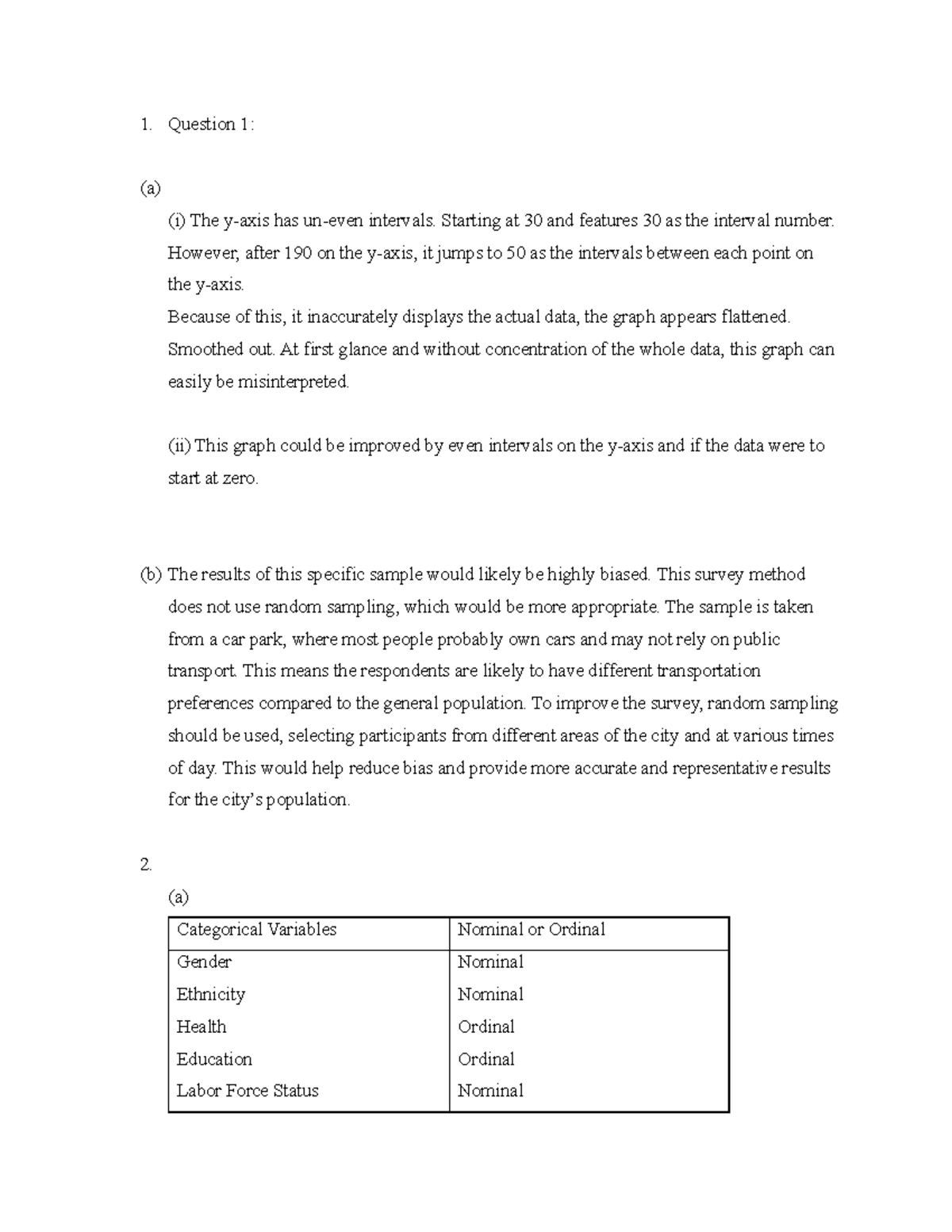 STAT193 - Assignment 1: Data Analysis and Statistical Interpretation - Studocu