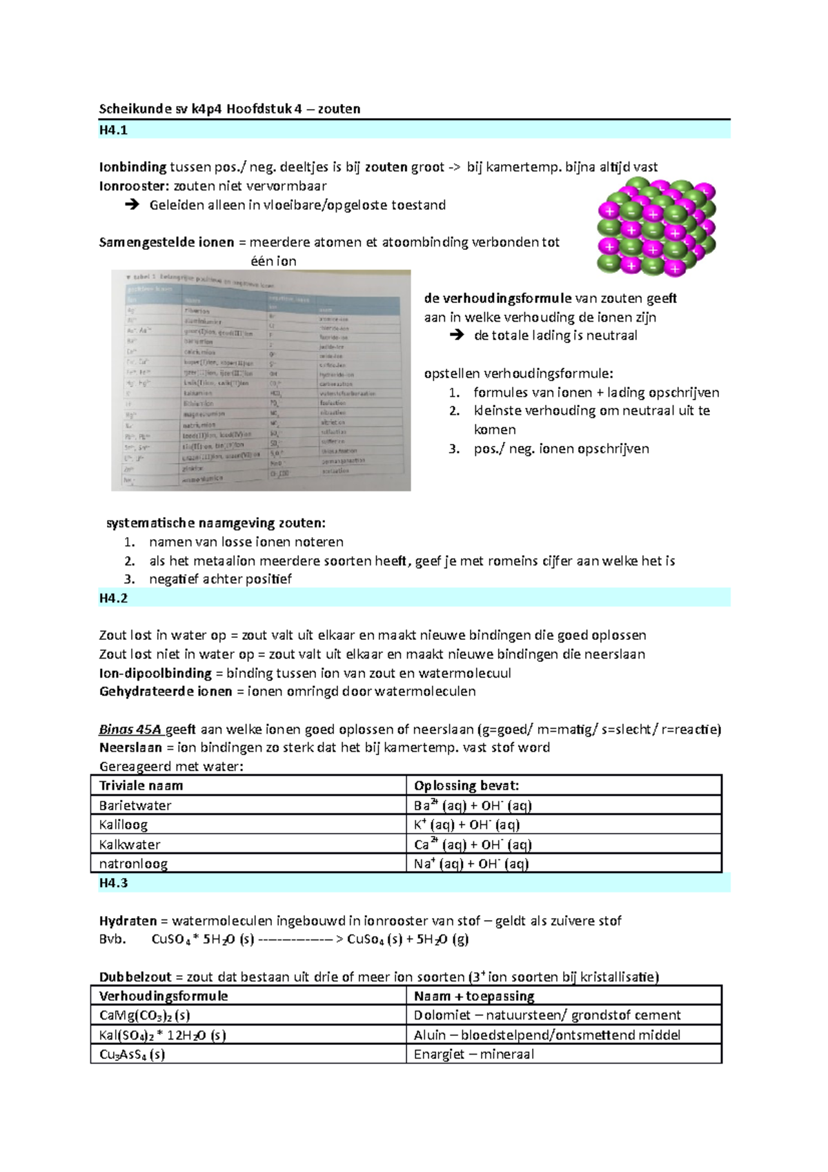 Scheikunde VWO4 Hoofdstuk 4 Samenvatting: Zouten en Ionbindingen ...