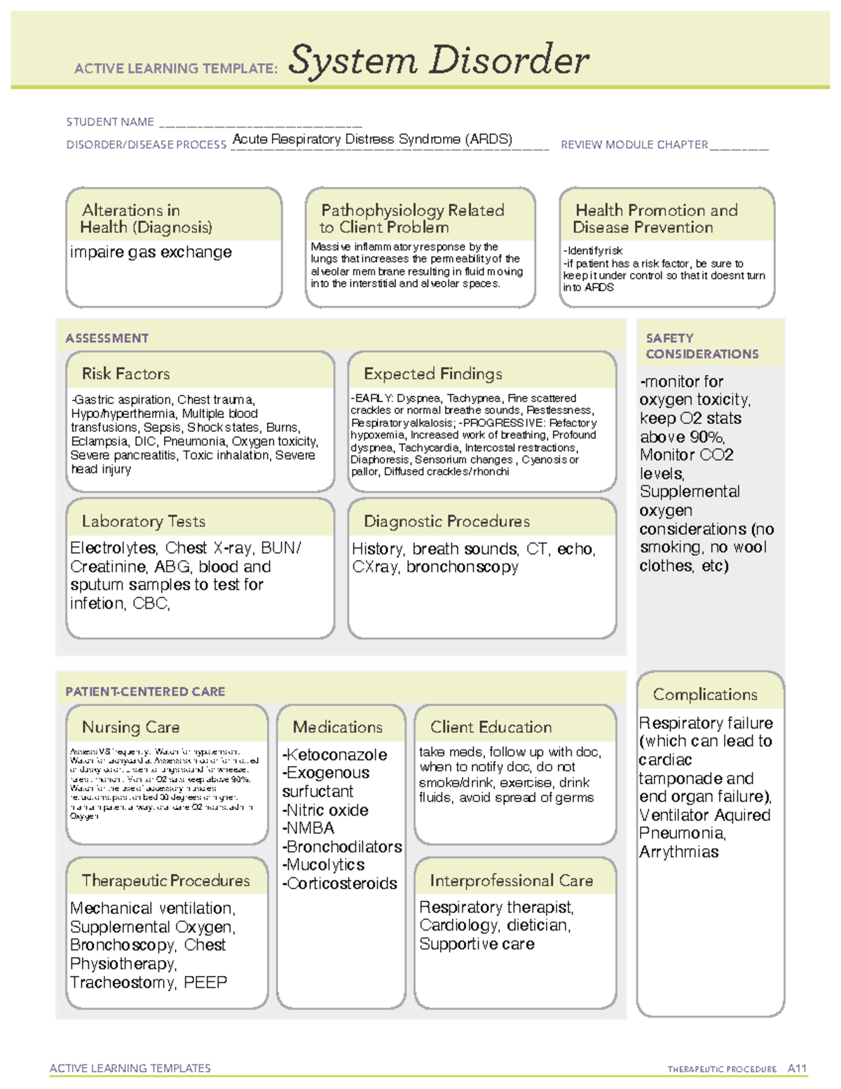 ATI ARDS-A - Active Learning Template for Acute Respiratory Distress ...
