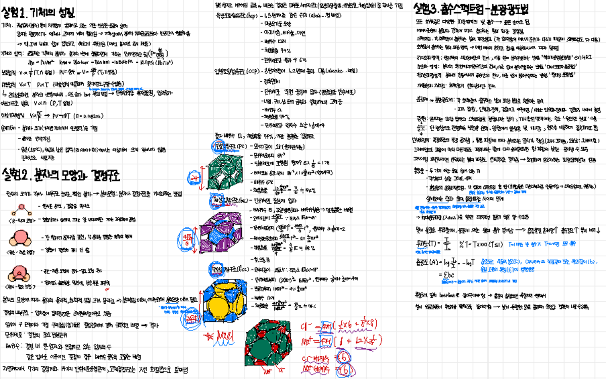 Chemistry 101: Summary of Key Concepts and Formulas - Studocu
