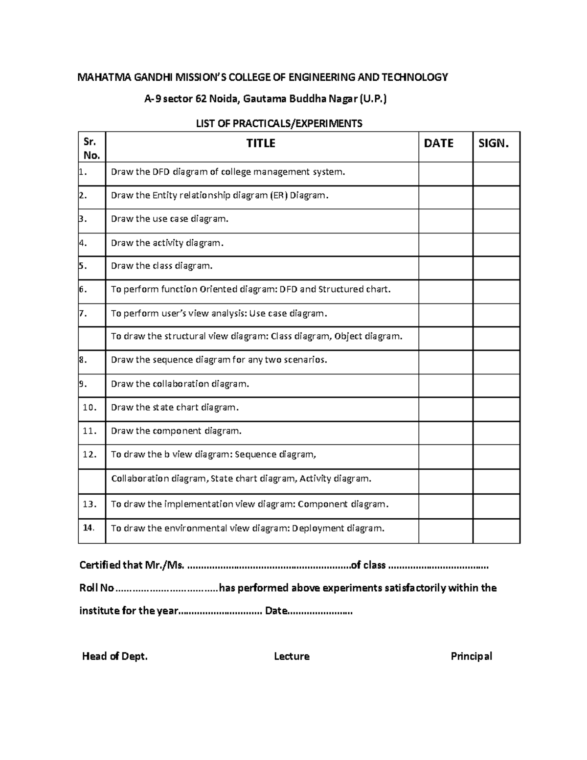 SE Lab Manual - MAHATMA GANDHI MISSION’S COLLEGE OF ENGINEERING AND ...