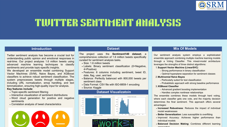 ML Final Poster: Twitter Sentiment Analysis with Ensemble Models - Studocu