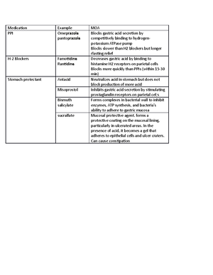 IB Math Applications & Interpretation: Distances in 2D & 3D - IB Math ...