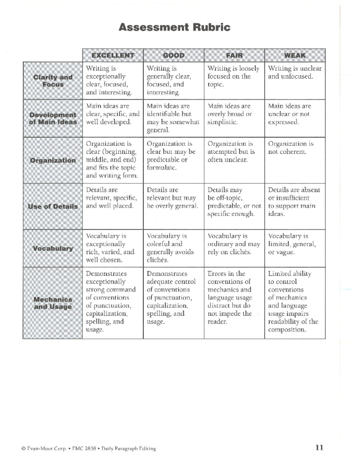Grade 8 Daily Paragraph Editing Practice Guide - Studocu