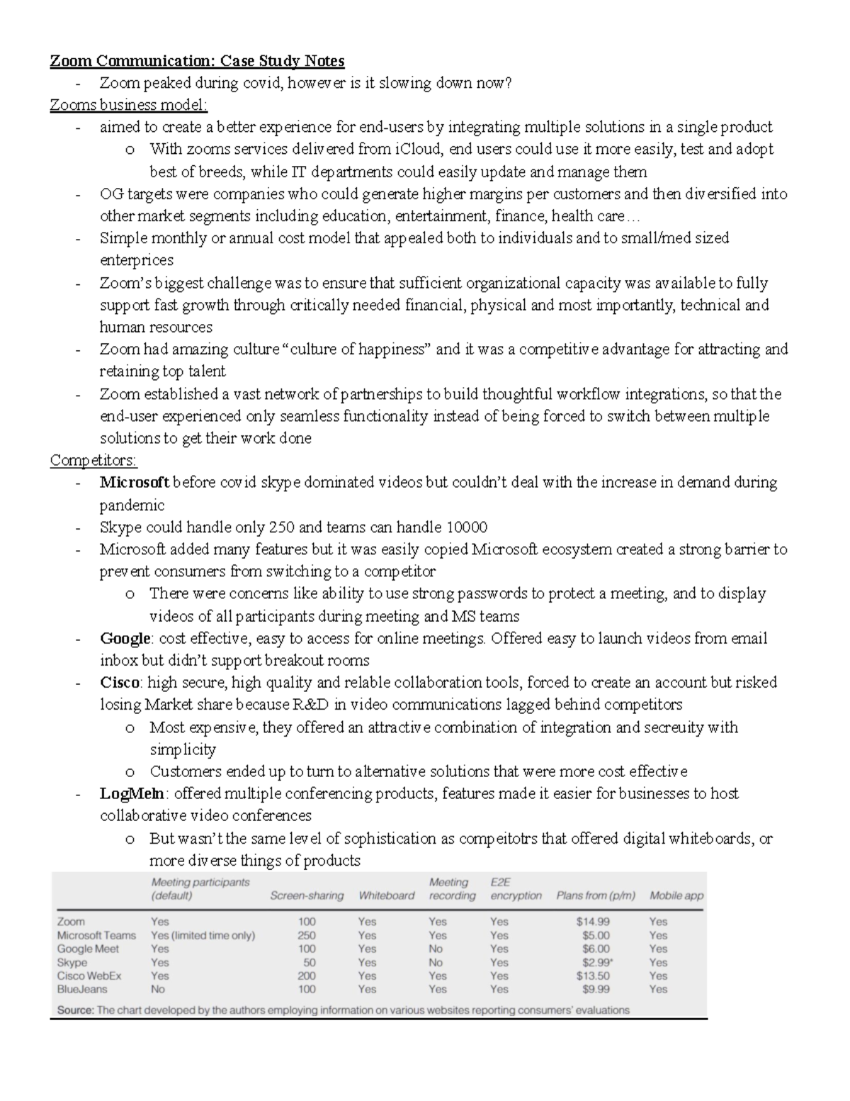 Zoom (Case Study) Communication: Business Model & Competitors Analysis ...