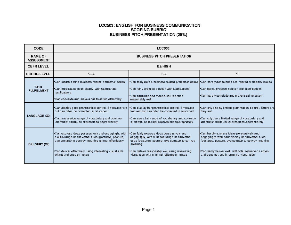 02 LCC503 Business Pitch Presentation Rubrics 20242 - Page 1 LCC503 ...
