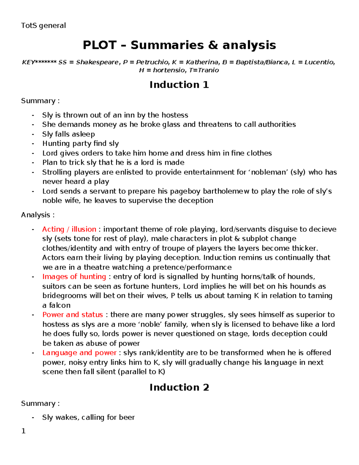 Taming of the Shrew: In-Depth Notes & Analysis for ENG 101 Final Exam ...