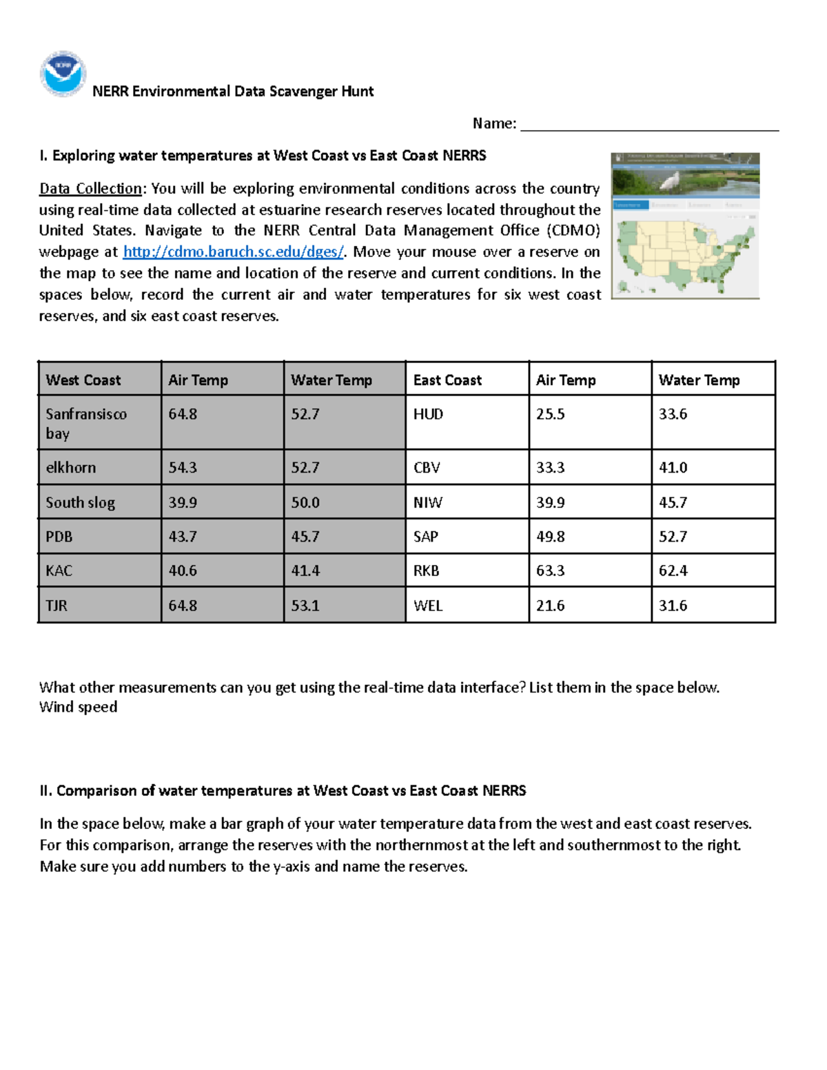 NERR environmental data scavenger hunt- weather worksheet - NERR ...