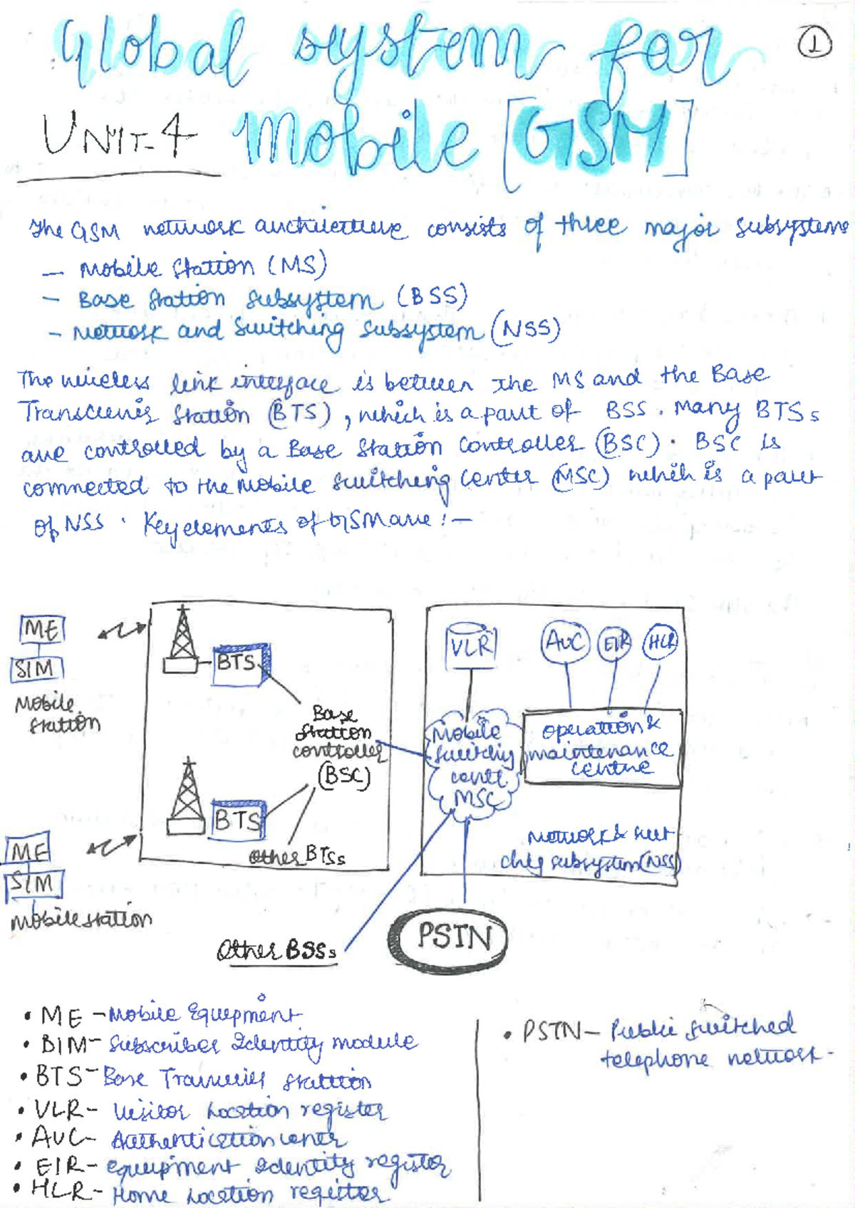 UNIT-4: Class Notes on GSM Network Architecture and Components - Studocu