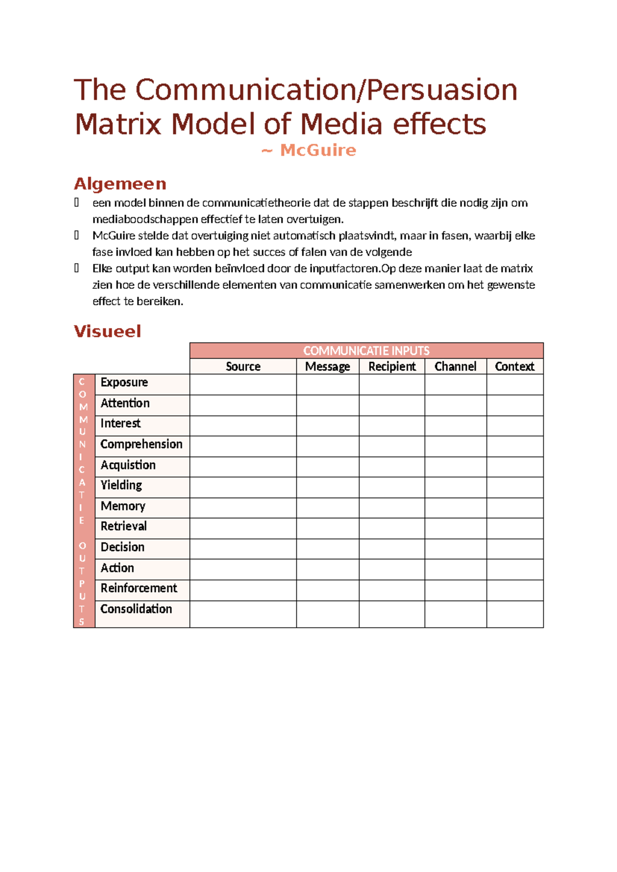 The Communication-Persuasion Matrix Model of Media Effects - Studocu